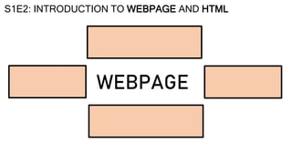 Introduction to Webpage creation and HTML | PPTX