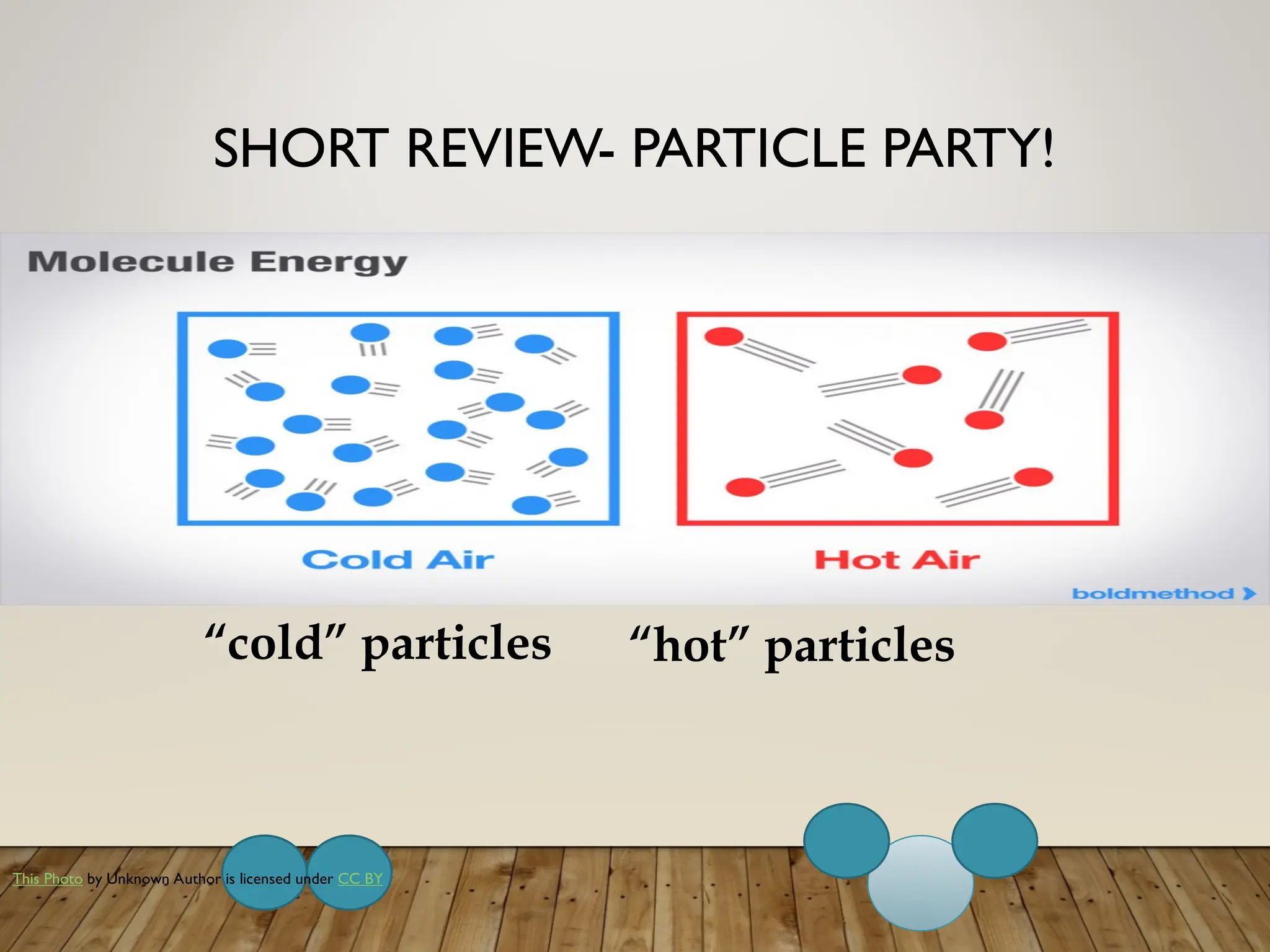 G7........Science Q1- Week 2 MATATAG.ppt
