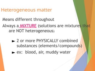 G7 Science Q1- Week 4-5-Mixture from Substances based on property.pptx