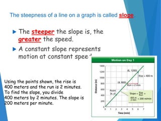 G7 Science Q3- Week 1_2- Force and Motion Standards.ppt