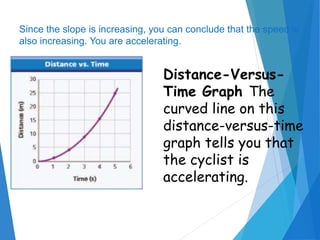 G7 Science Q3- Week 1_2- Force and Motion Standards.ppt