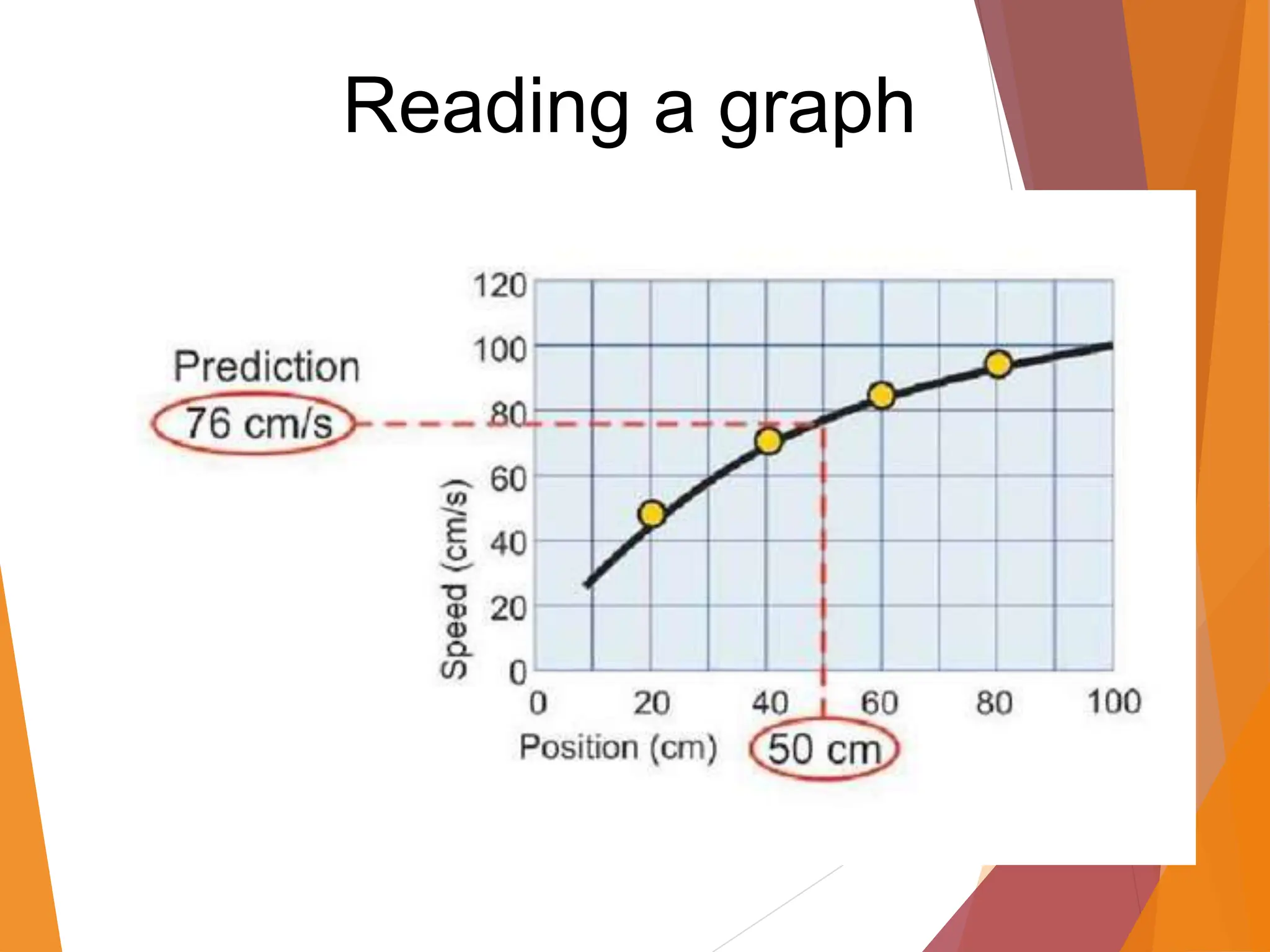 G7 Science Q3- Week 3- Analyzing Motion Graph (1).ppt