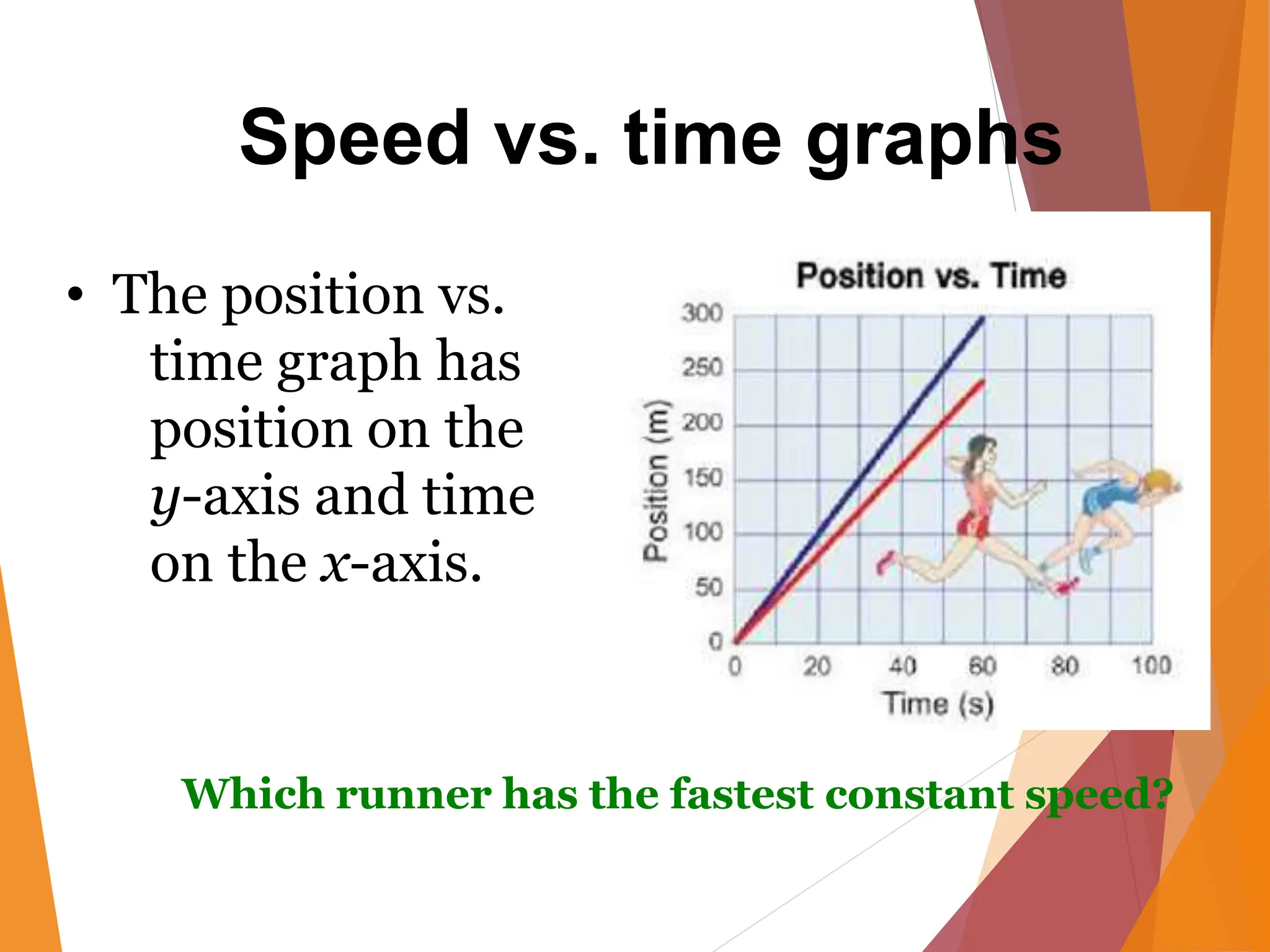 G7 Science Q3- Week 3- Analyzing Motion Graph (1).ppt