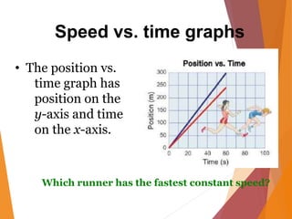 G7 Science Q3- Week 3- Analyzing Motion Graph (1).ppt