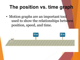 G7 Science Q3- Week 3- Analyzing Motion Graph (1).ppt