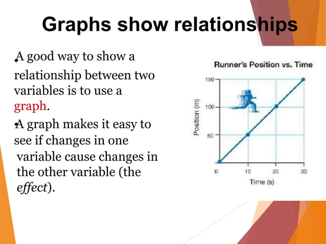 G7 Science Q3- Week 3- Analyzing Motion Graph (1).ppt