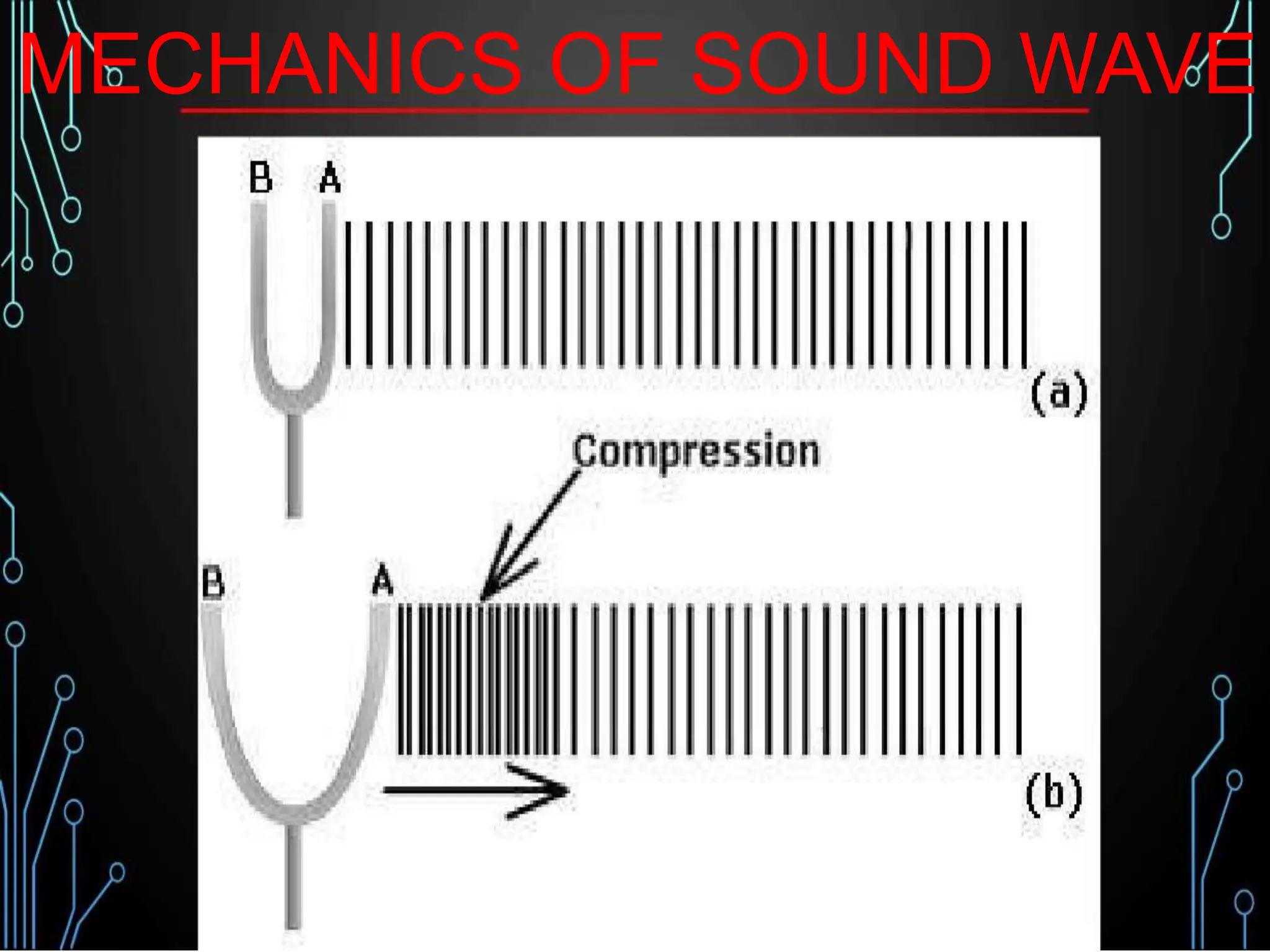 G7 Science Q3- Week 5- Sound Energy..ppt