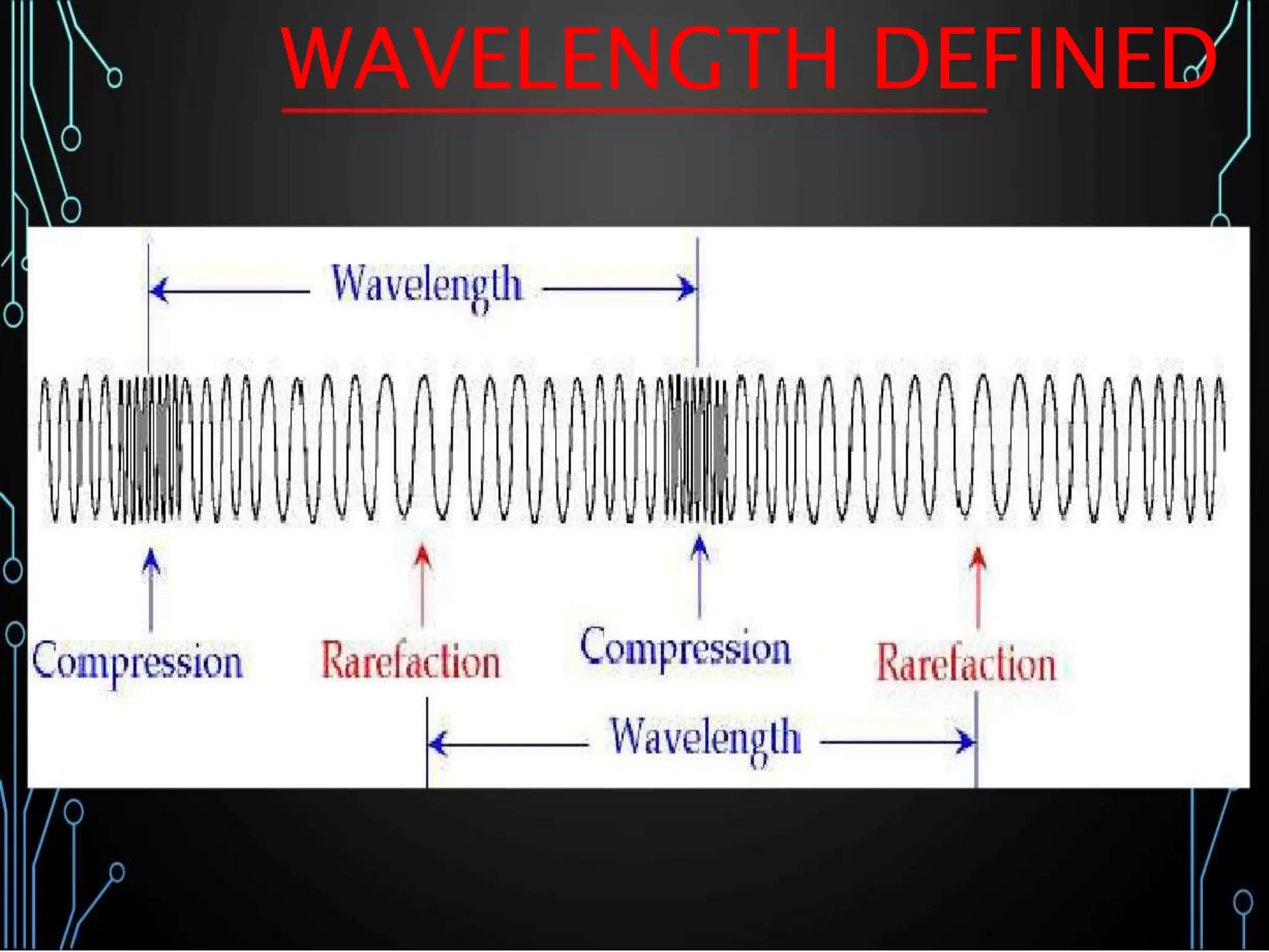 G7 Science Q3- Week 5- Sound Energy..ppt | Digital Audio | Computer ...
