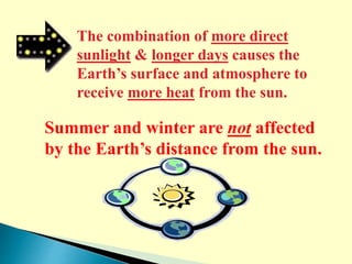 G7 Science Q4- Week 5 Evidence of Rotation of the Earth.ppt