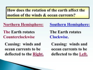 G7 Science Q4- Week 5 Evidence of Rotation of the Earth.ppt