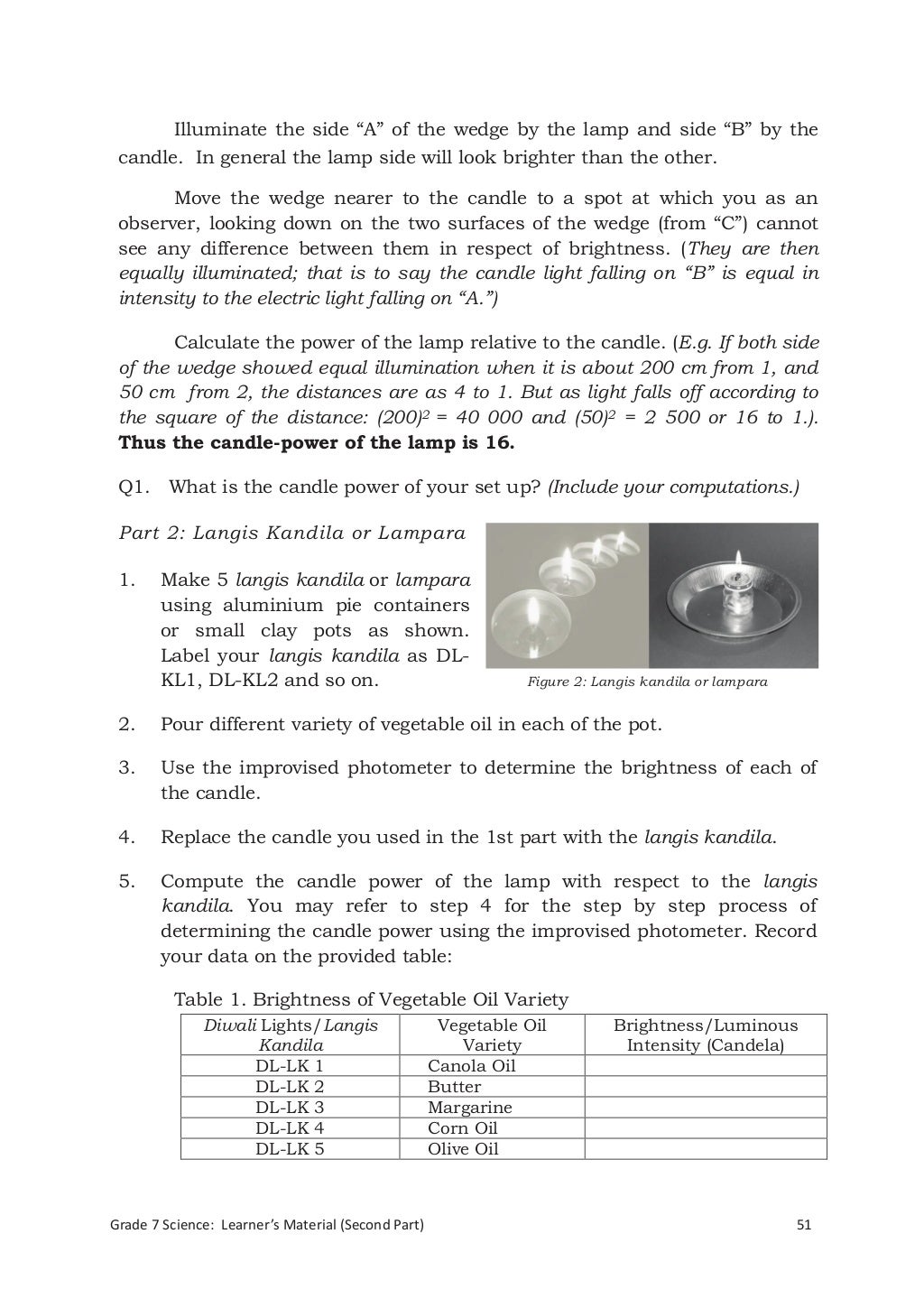 Grade 7 Science Learner's Module 3rd and 4th QTR Modules