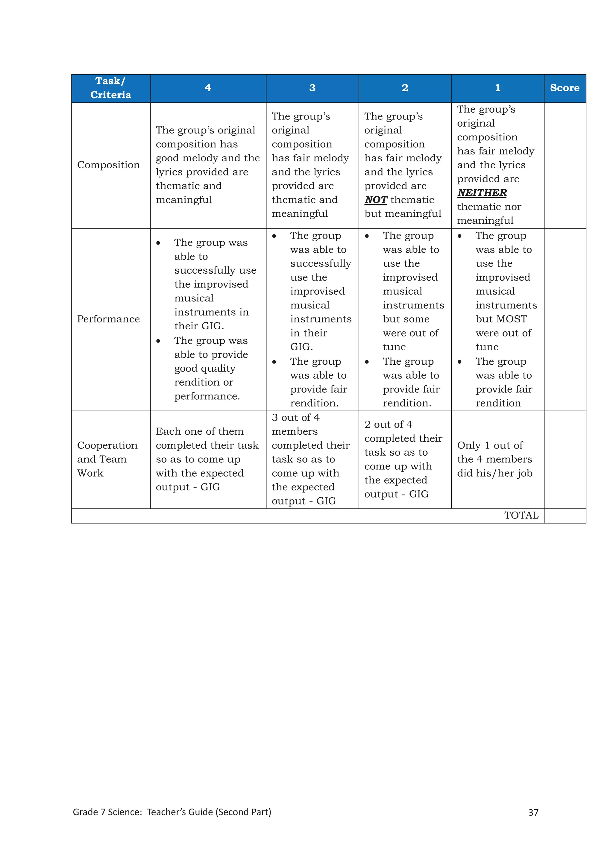 G7 science teachers guide | PDF