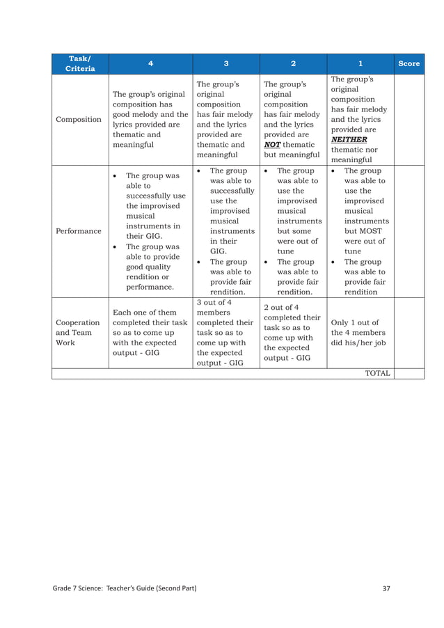 G7 science teachers guide | PDF | Geology | Science