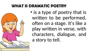 TYPES OF POETRY: LYRIC, NARRATIVE, DRAMA | PPTX