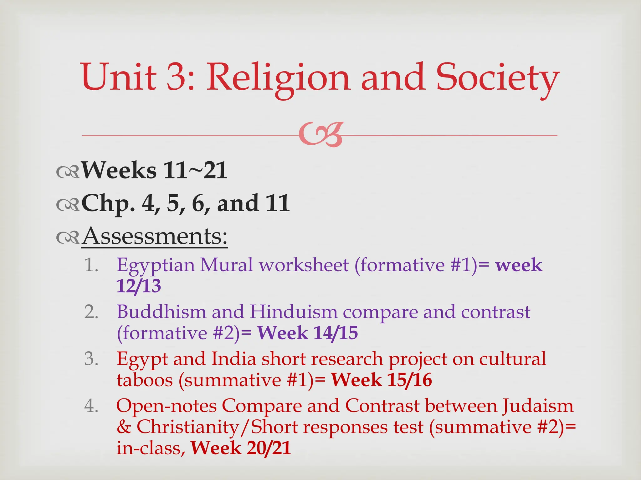 Grade 7 Unit 3 introduction power point ppt | PPTX