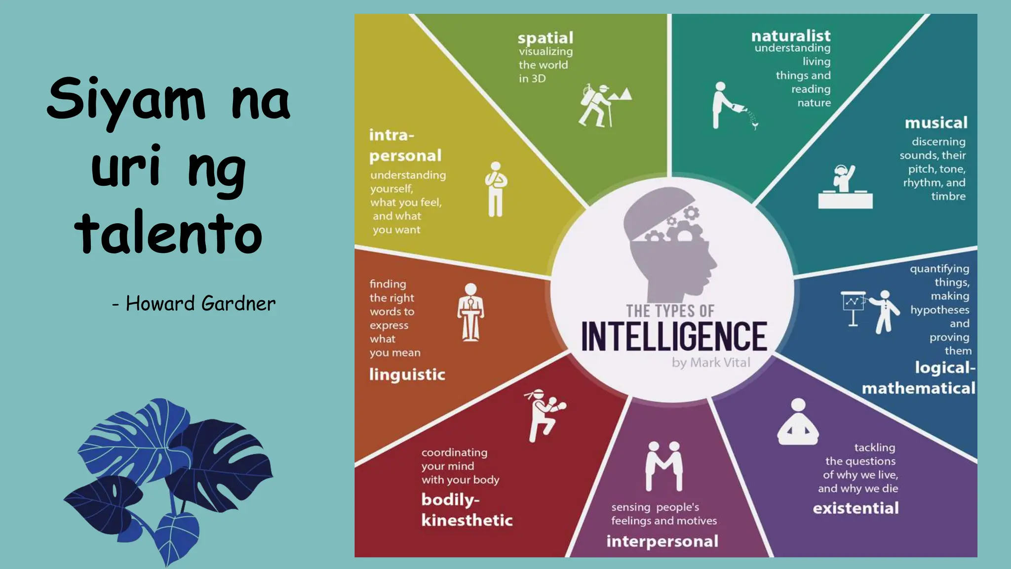 Grade 7 WEEK 3 - Talento at Kakayahan | PPTX