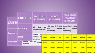 G7 WEEK 7 -DAY 2 statistics and probability.pptx