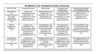 G8-1.pptx ikalawang markahan ng Ikawalong Grado | PPT