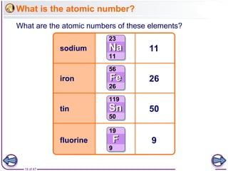 G8 - Chemistry - 1 - Atomic Structure.ppt