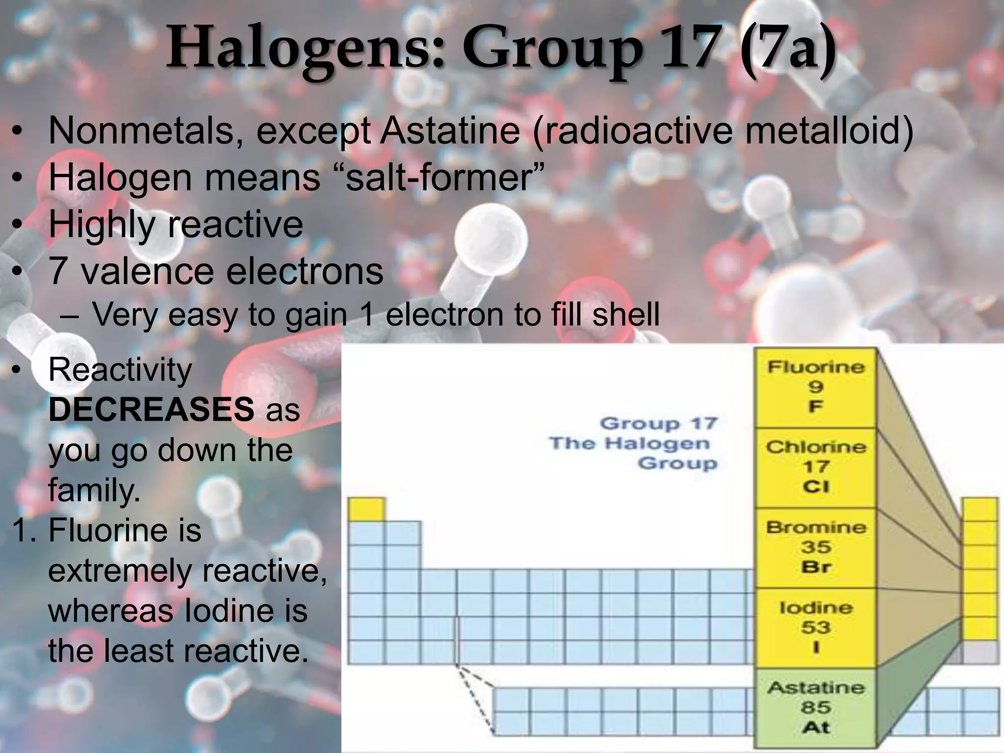 PERIODIC TABLE OF ELEMENTS | PPTX