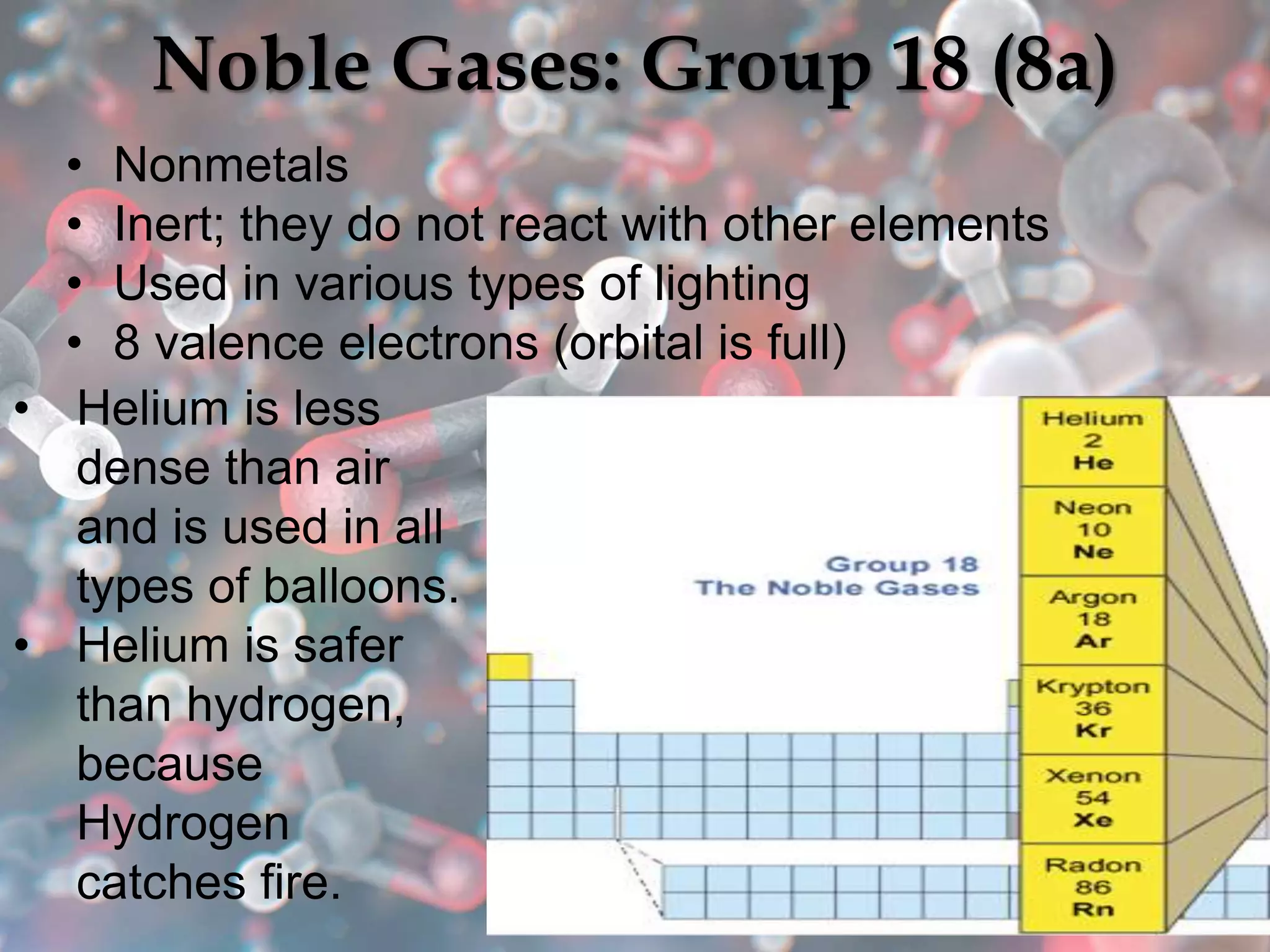 PERIODIC TABLE OF ELEMENTS | PPTX