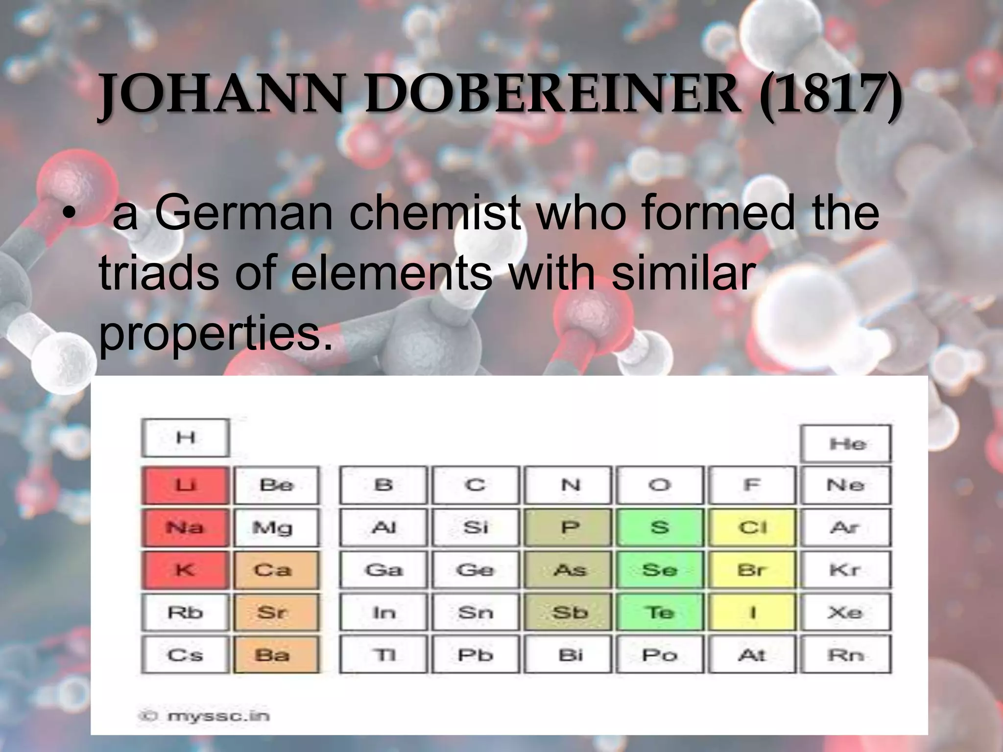 PERIODIC TABLE OF ELEMENTS | PPTX