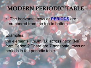 PERIODIC TABLE OF ELEMENTS | PPTX