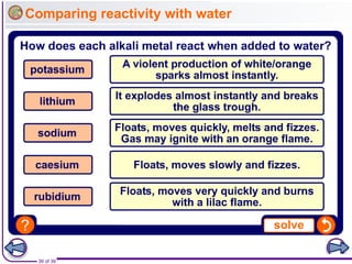 G8 - chemistry - group 1 Alkali metals.ppt