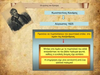 Οι αγώνες του Κανάρη | PPT