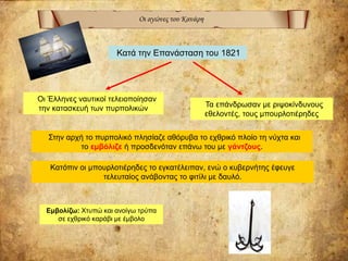 Οι αγώνες του Κανάρη | PPT
