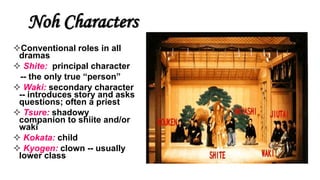 Grade 8. Japanese Theatrical Form.ARTS.pptx