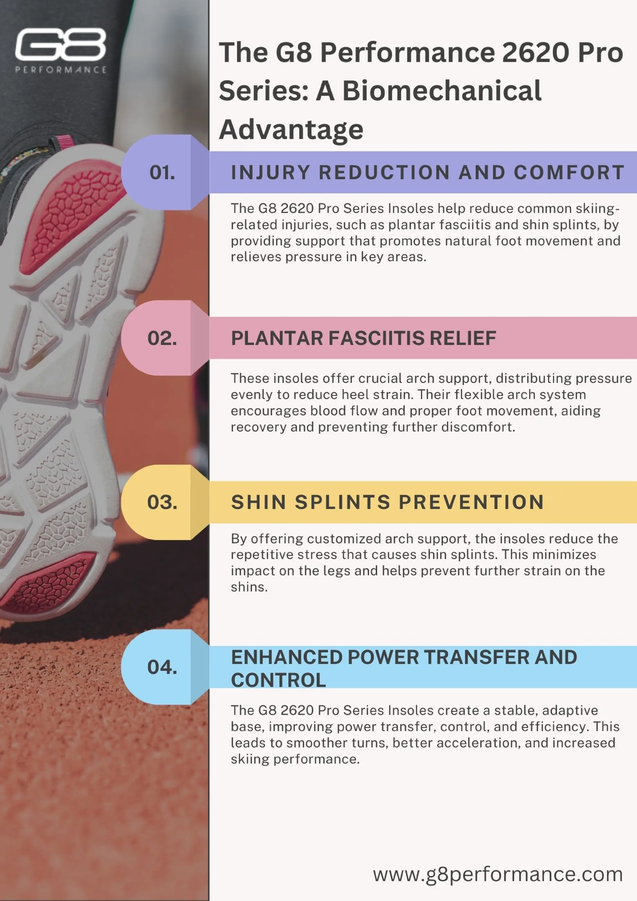 The G8 Performance 2620 Pro Series: A Biomechanical Advantage | PDF