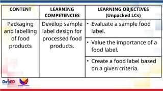 G8-AFA. agriculture and farming arts TLE | PPTX