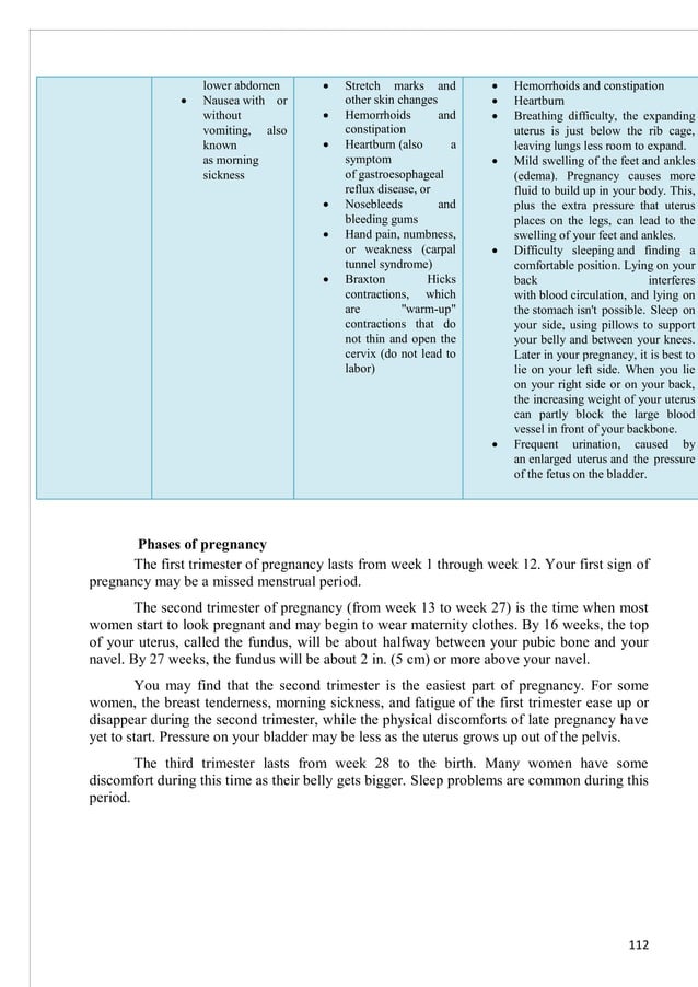 G8 health-q2-lm-family health ii | PDF