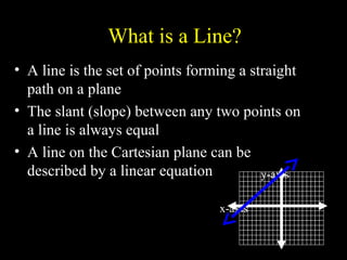 Grade 8-Math-Q1-Week-5-Slope-of-a-Line.ppt
