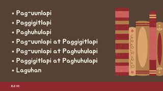 G8-PAGBUBUO_NG_MGA_SALITA (Pagtuturo ng Filipino sa Elementarya I.pdf