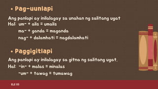 G8-PAGBUBUO_NG_MGA_SALITA (Pagtuturo ng Filipino sa Elementarya I.pdf
