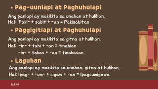 G8-PAGBUBUO_NG_MGA_SALITA (Pagtuturo ng Filipino sa Elementarya I.pdf