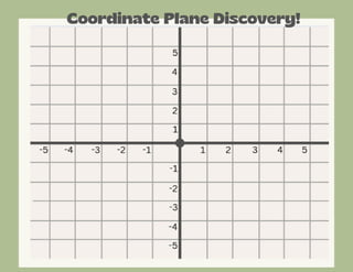AG8-Q3-L3_Cartesian-Coordinate-Plane.pdf