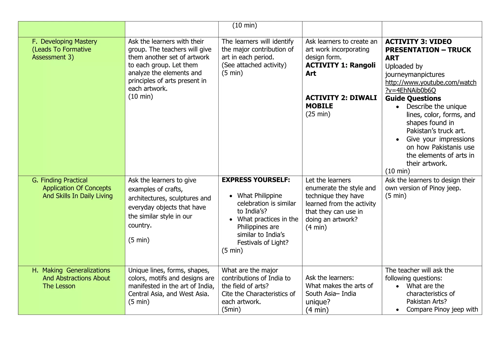 G8-Q3_DLL_ARTS WK1.docx