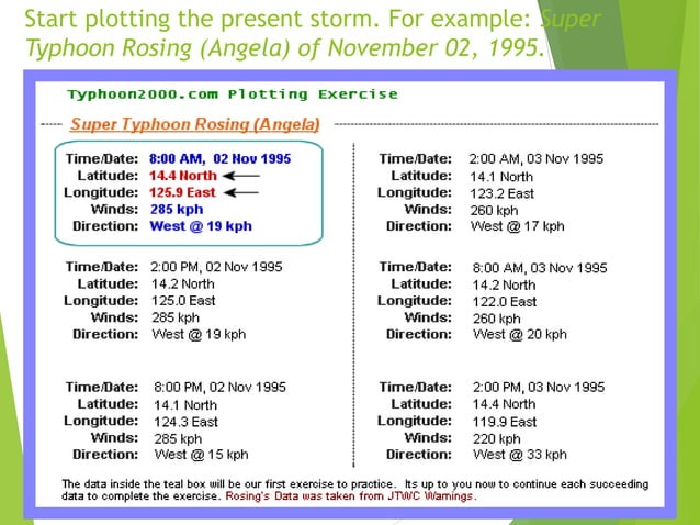 G8-Science-Q2-Week-5-How-to-track-Typhoon.ppt
