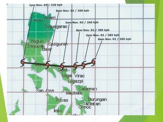 G8-Science-Q2-Week-5-How-to-track-Typhoon.ppt