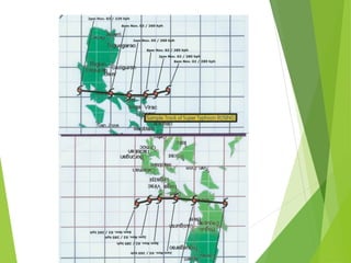 G8-Science-Q2-Week-5-How-to-track-Typhoon.ppt