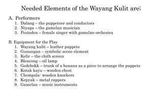 G8-Wayang Kulit Powerpoint Presentation f | PPTX