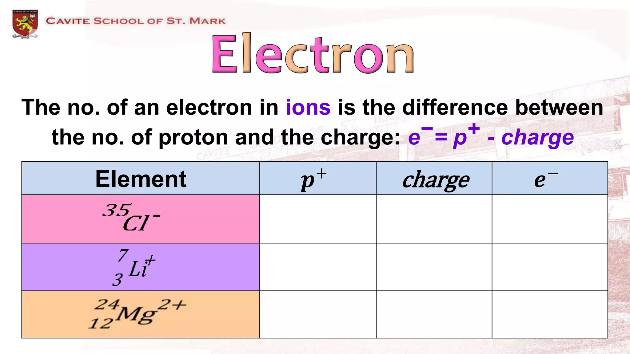 Subatomic Particles and Isotopes | PPTX