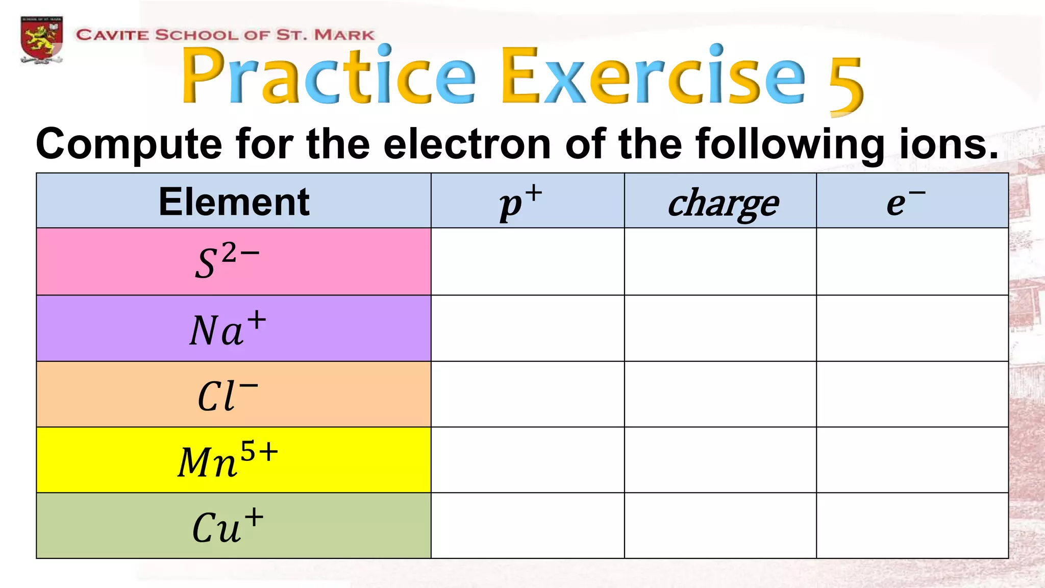 Subatomic Particles and Isotopes | PPTX