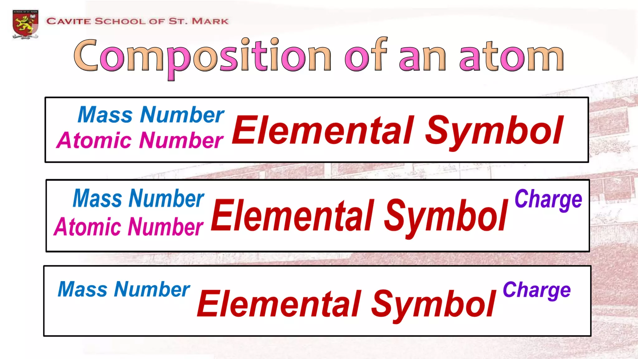 Subatomic Particles and Isotopes | PPTX