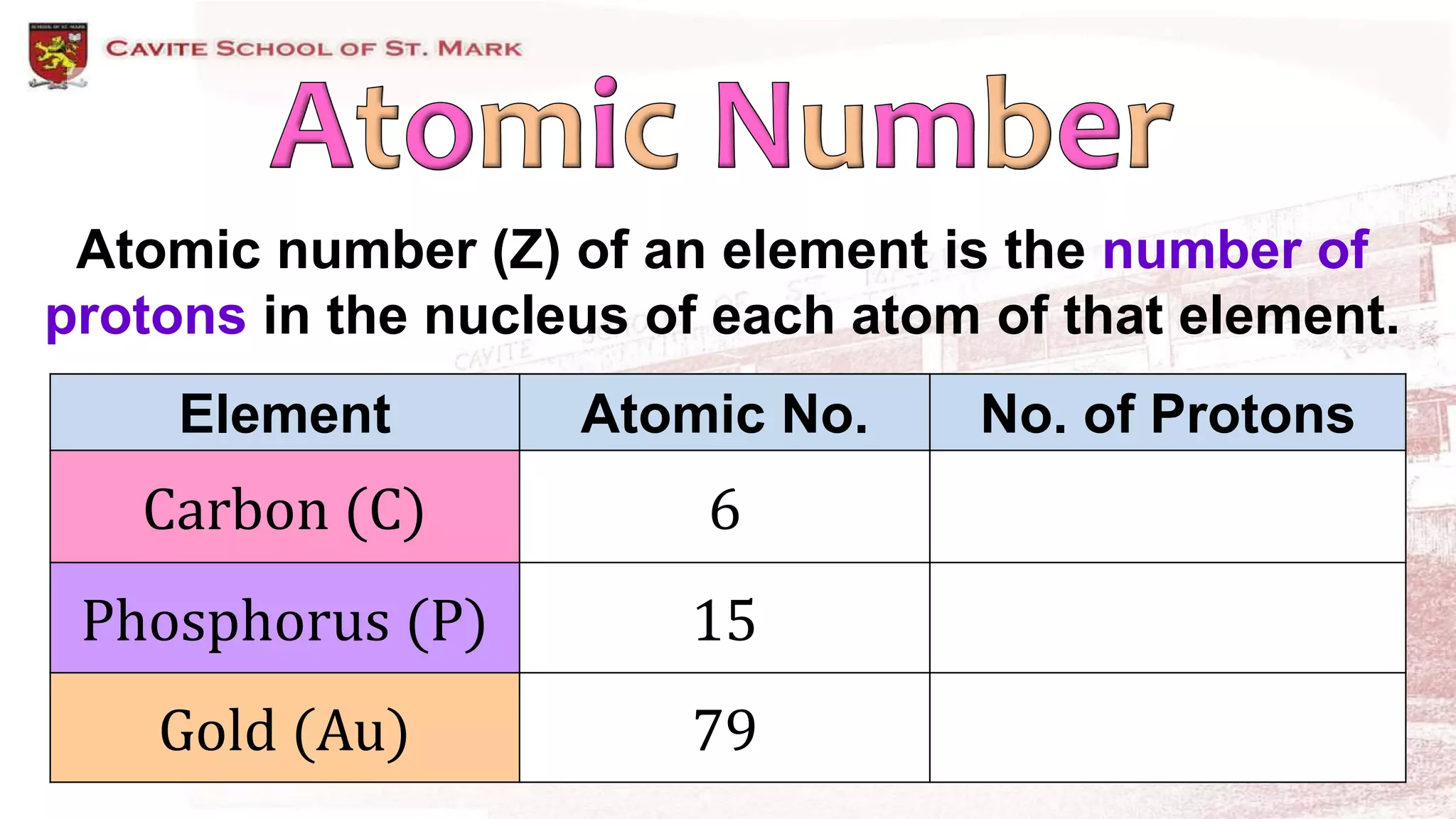 Subatomic Particles and Isotopes | PPTX