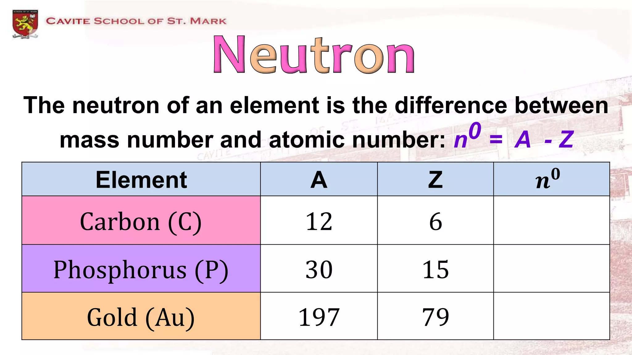 Subatomic Particles and Isotopes | PPTX