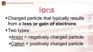 Subatomic Particles and Isotopes | PPTX